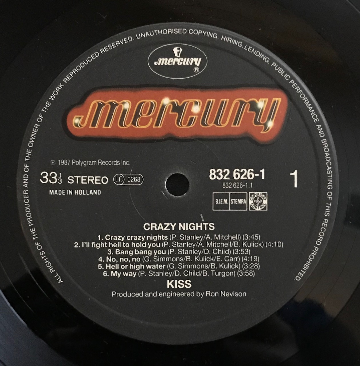 Kiss – ‘Crazy Nights’ (1987) – Album Review (The Kiss Review Series – 2 ...