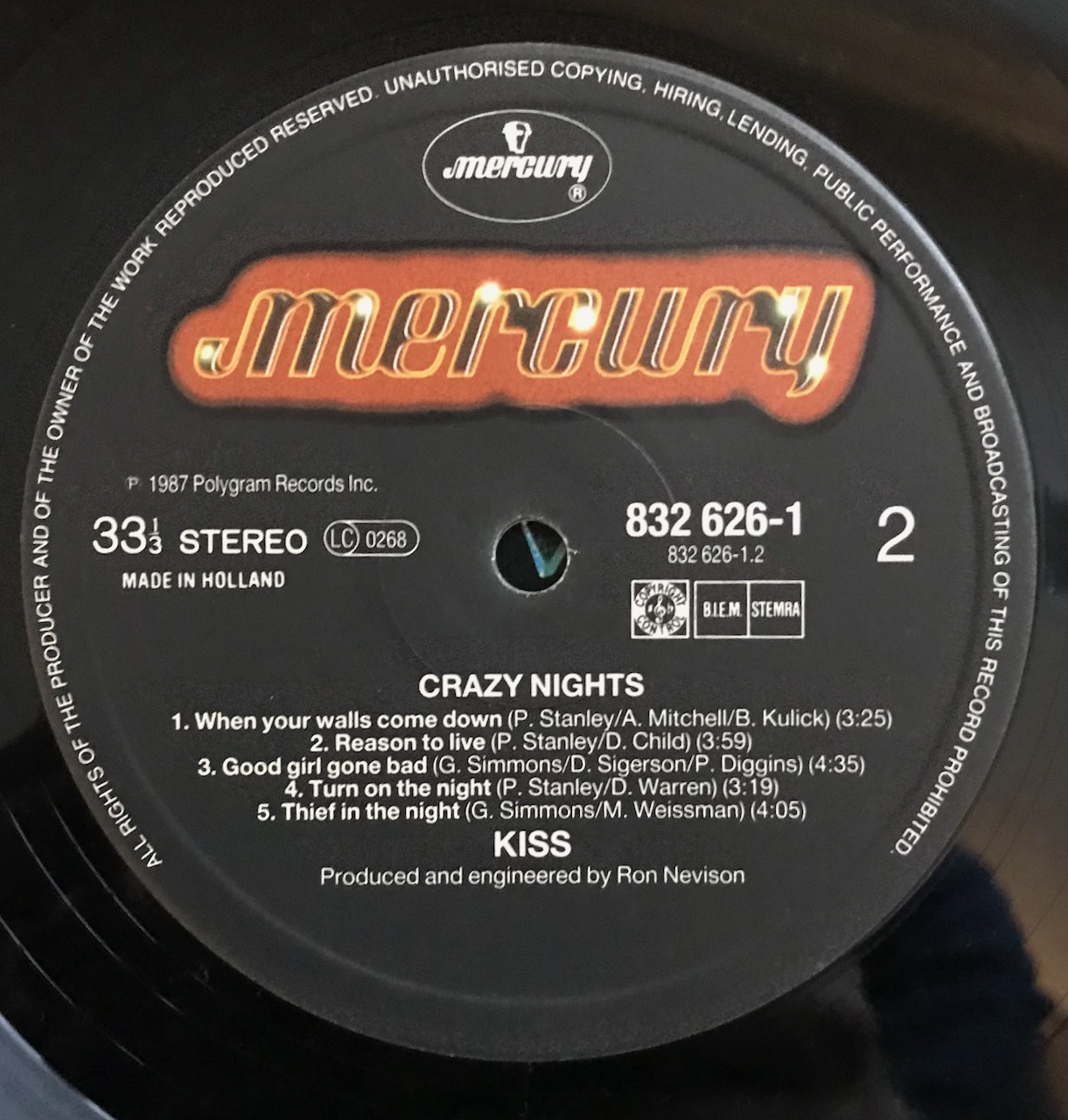 Kiss – ‘Crazy Nights’ (1987) – Album Review (The Kiss Review Series – 2 ...