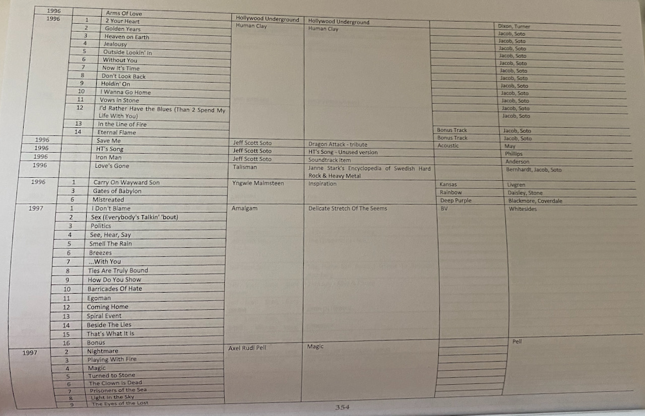 Jeff Scott Soto – ‘The Authorized Biography’ by Frank Tunney and Ronny ...