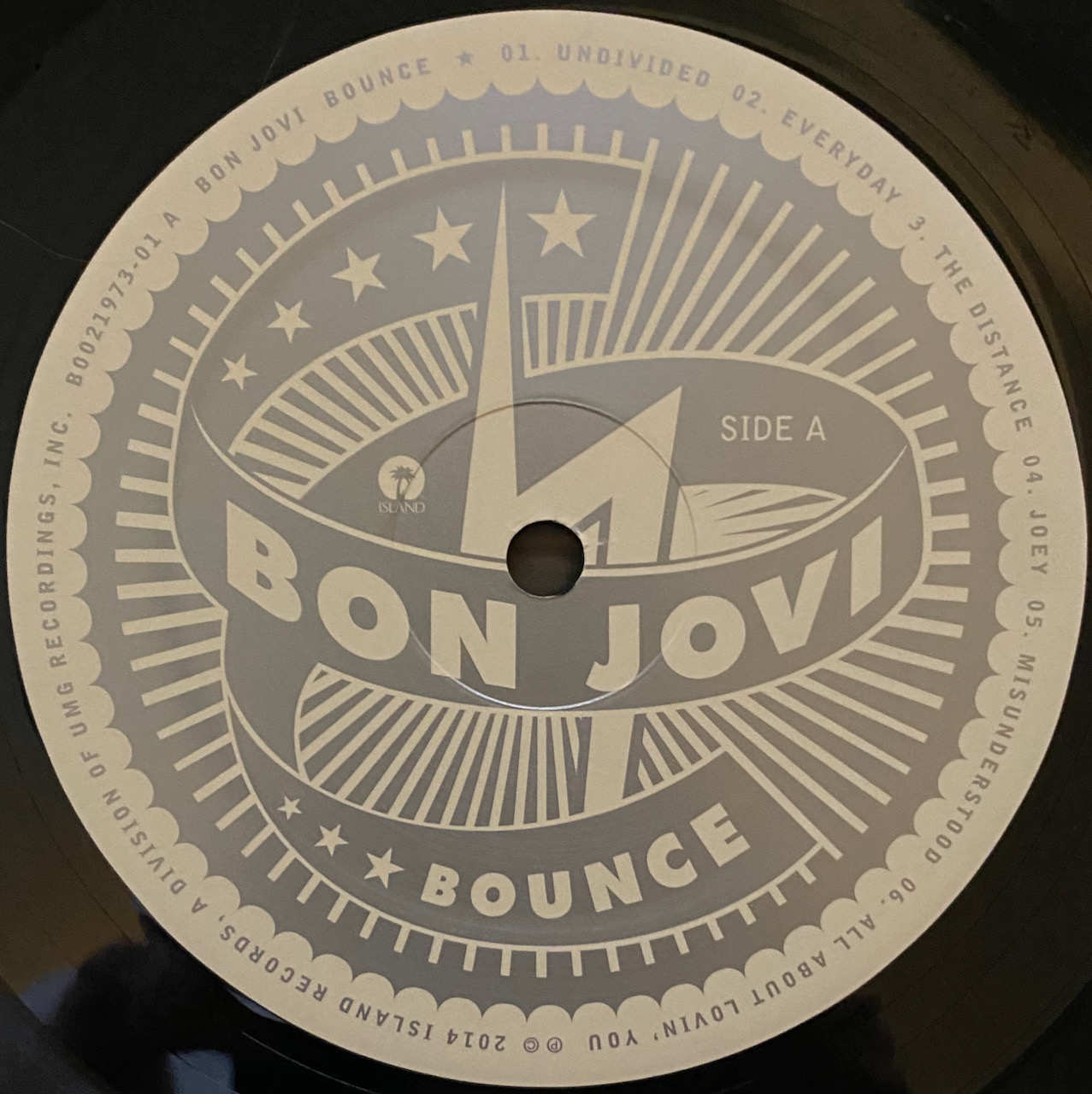 Bon Jovi – ‘Bounce’ (2002) – Album Review (The Bon Jovi Collection ...